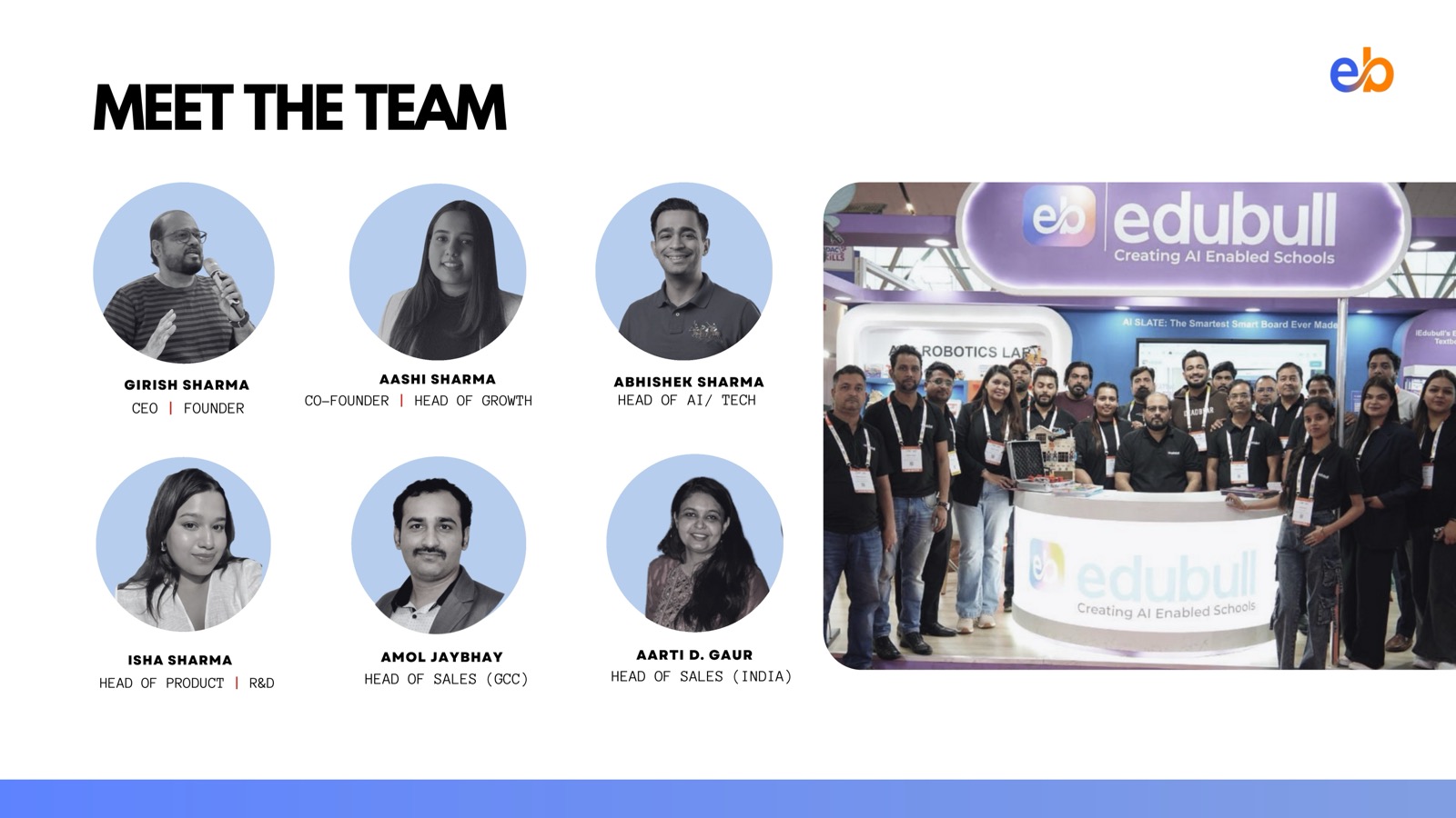 EeeBee AI Platform